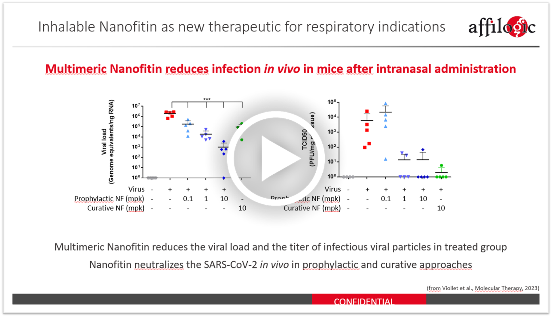Presentation - Affilogic