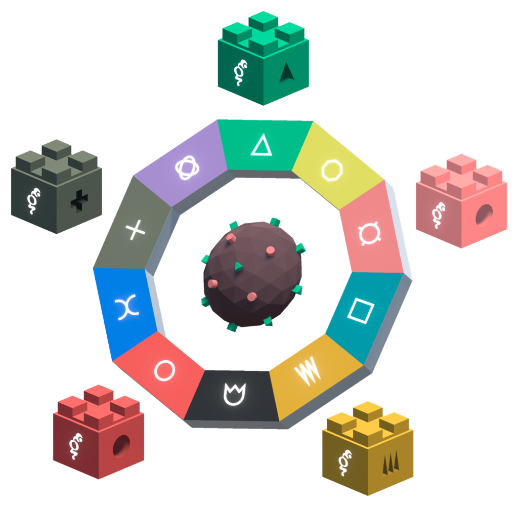 Nanofitins® Combination - Affilogic